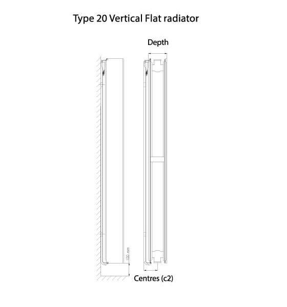 Terma Ribbon Vertical Designer Radiator - Poshrads - Designer Radiators