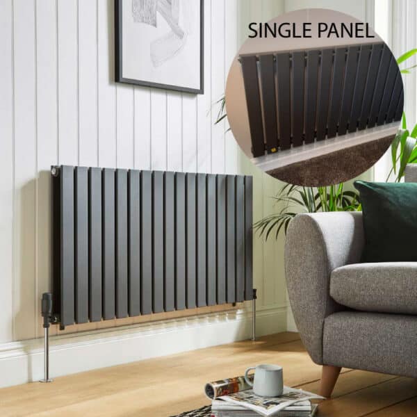 Designer Radiators UK, Custom Designs From Luxury Brands | Posh Rads