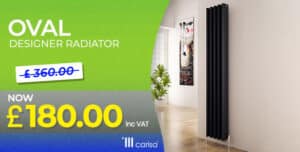 Modern Radiators | Fancy, Decorative, Luxury Radiators | Posh Rads